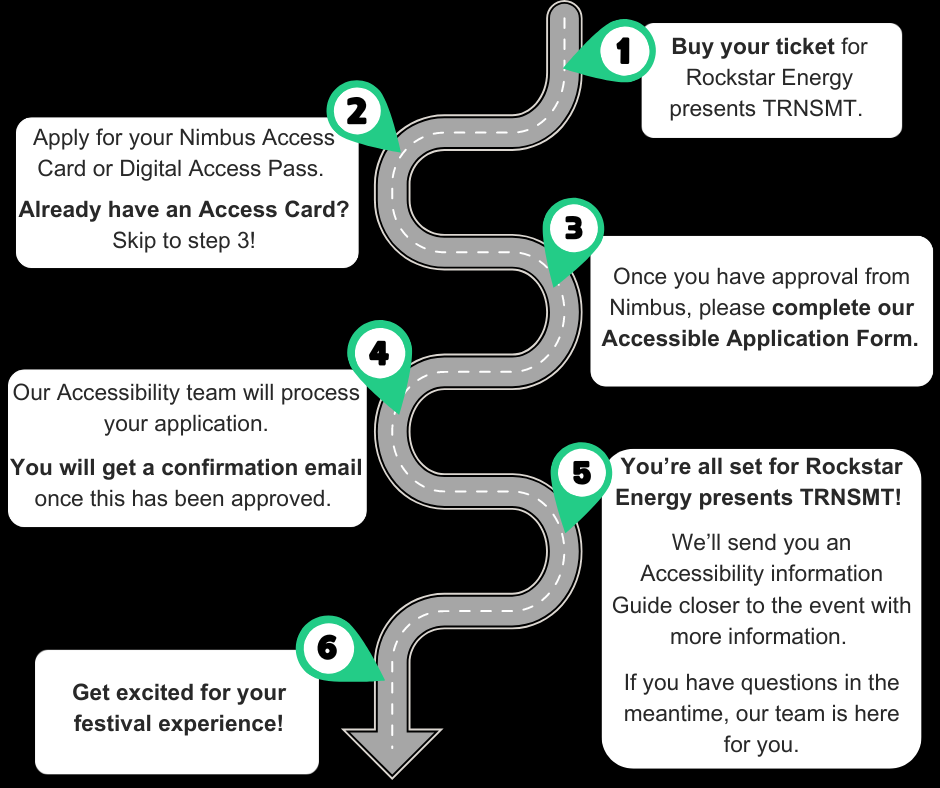 Accessibility at TRNSMT